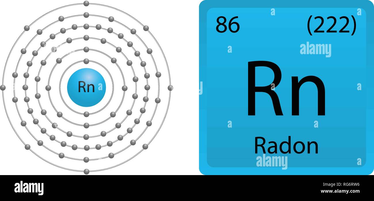 Radon Atom Radon Element Information, Properties And Uses ...