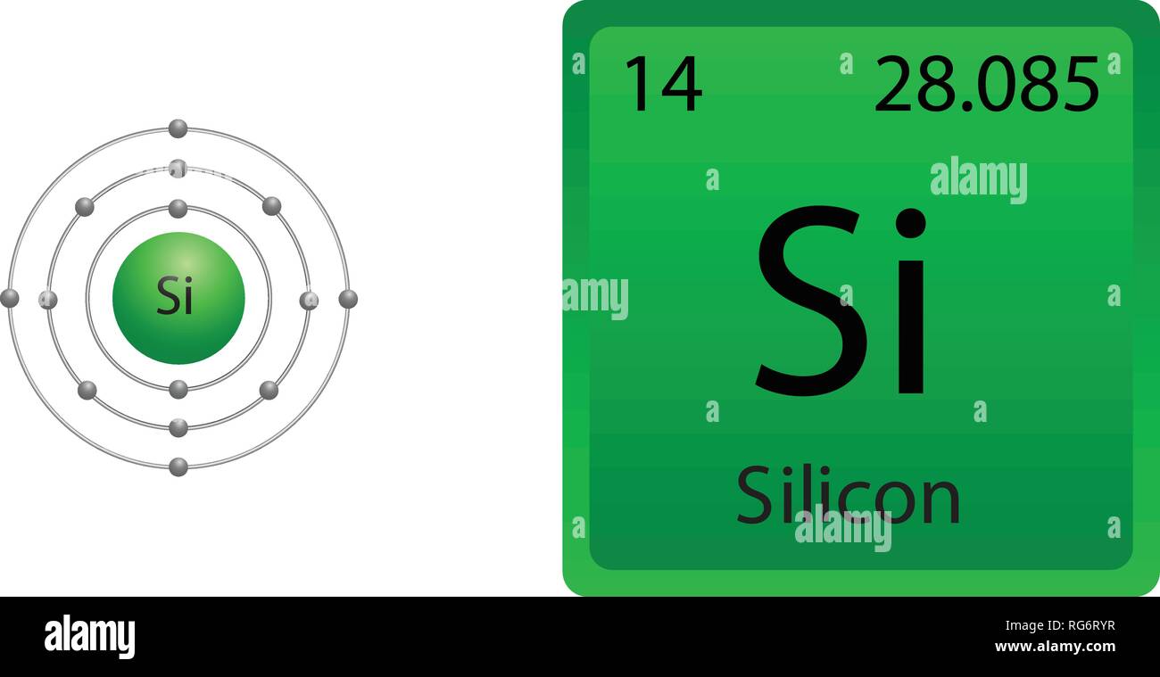 Atomi silicio -Fotos und -Bildmaterial in hoher Auflösung – Alamy