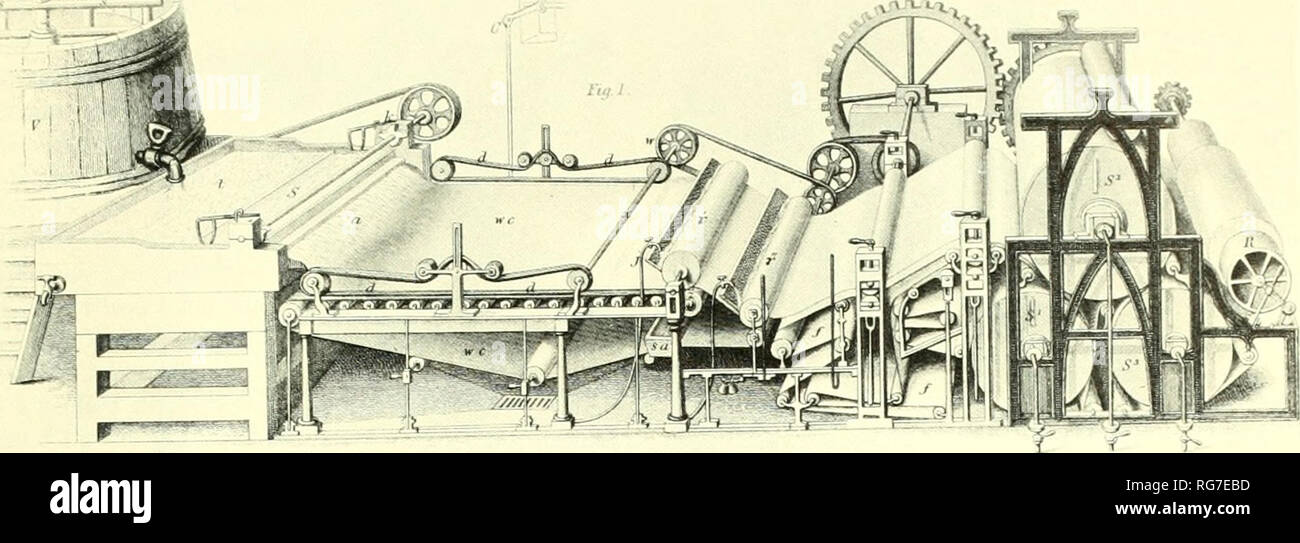 Fourdrinier machine -Fotos und -Bildmaterial in hoher Auflösung – Alamy