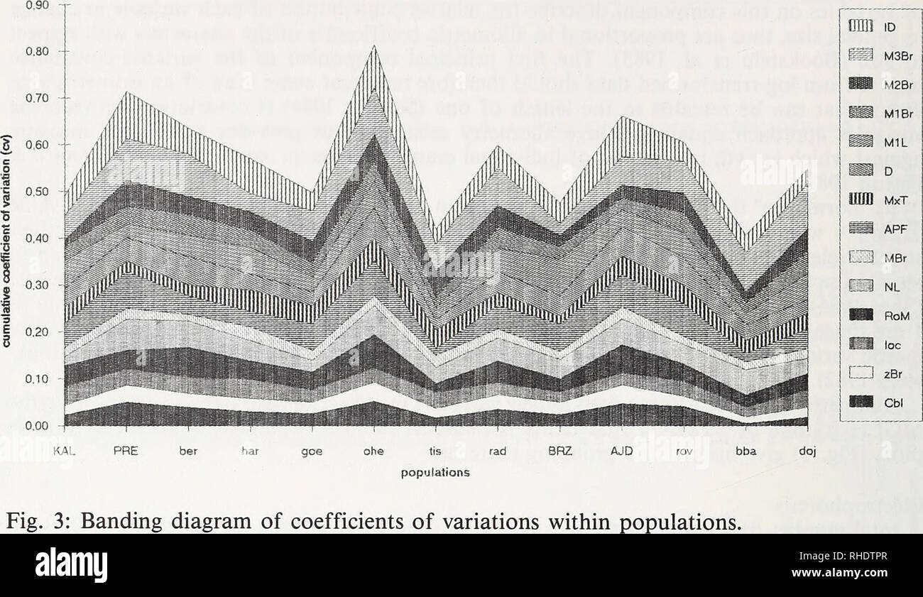 . Bonner zoologische Beiträge: Herausgeber: Zoologisches ...