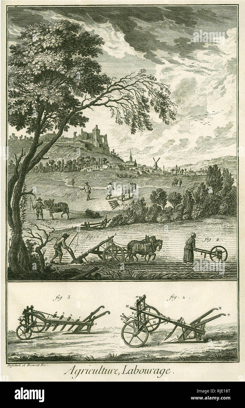 Klassische landwirtschaft -Fotos und -Bildmaterial in hoher Auflösung – Alamy