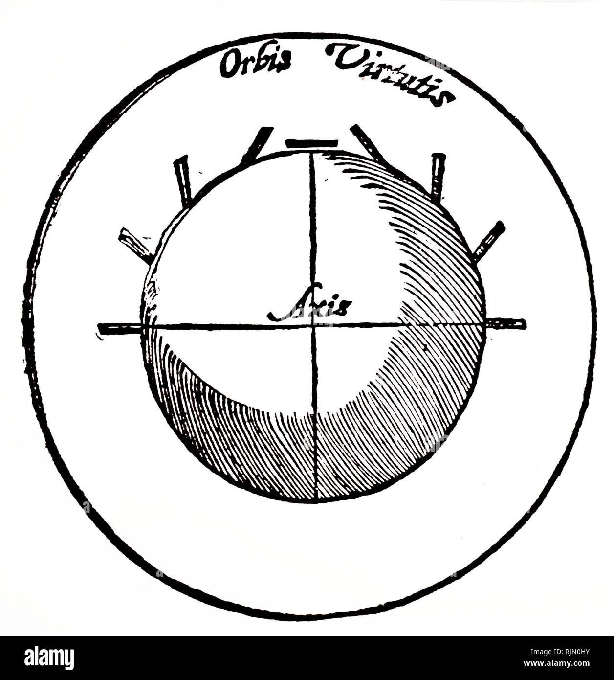 A magnet Stockfotos und -bilder Kaufen - Alamy