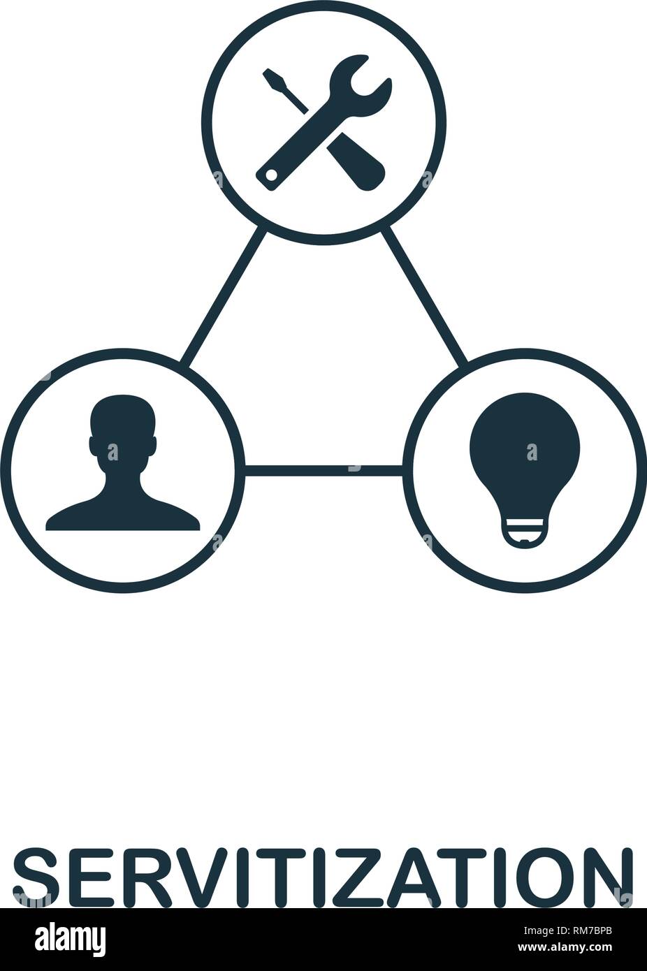 Servitization Stock-Vektorgrafiken kaufen - Alamy