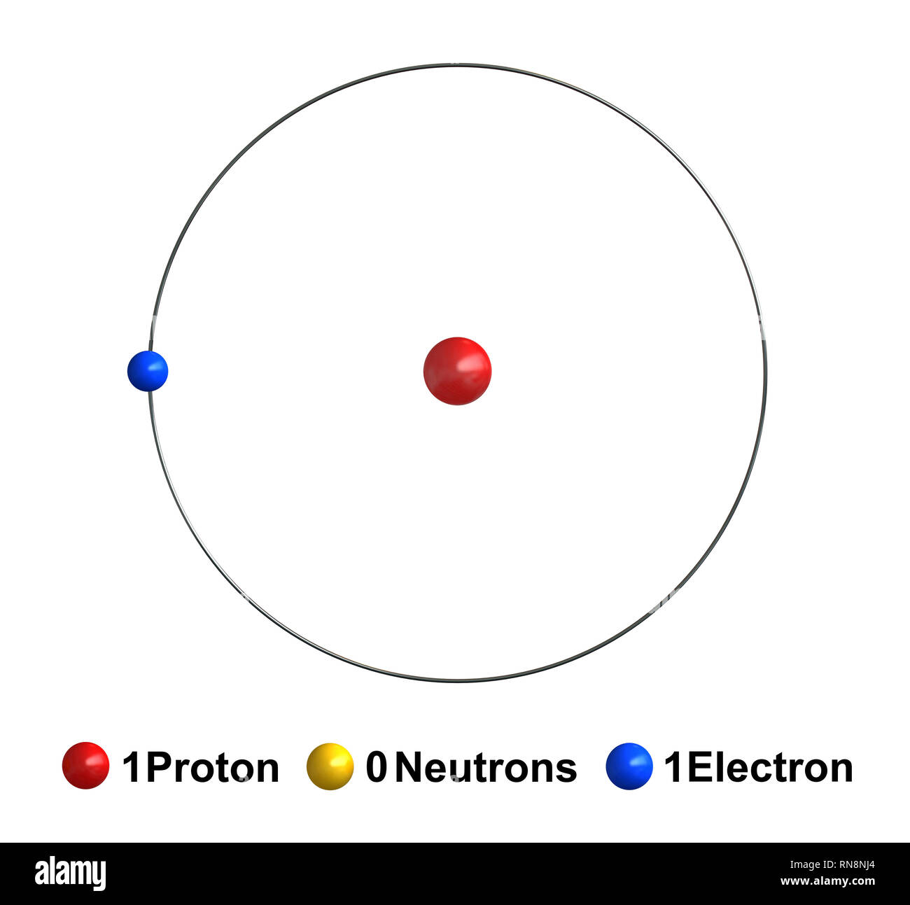 Atomo Eletron Kupfer Auf Dem Periodensystem | Kostenlose Vektor