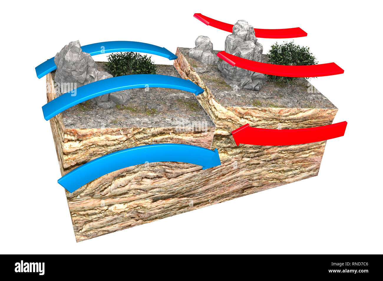 Divergente plattengrenze -Fotos und -Bildmaterial in hoher Auflösung ...