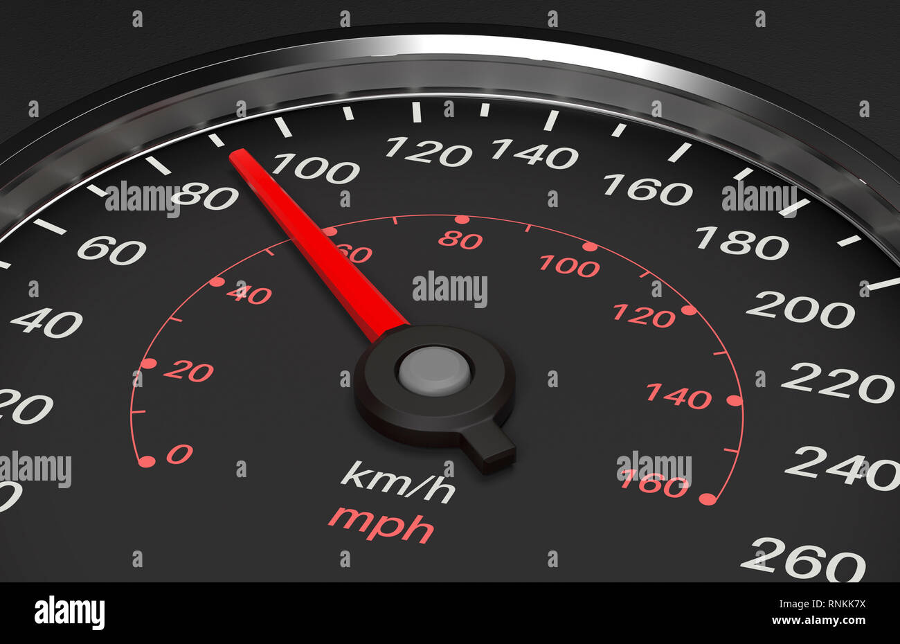 Kilometer symbol -Fotos und -Bildmaterial in hoher Auflösung – Alamy