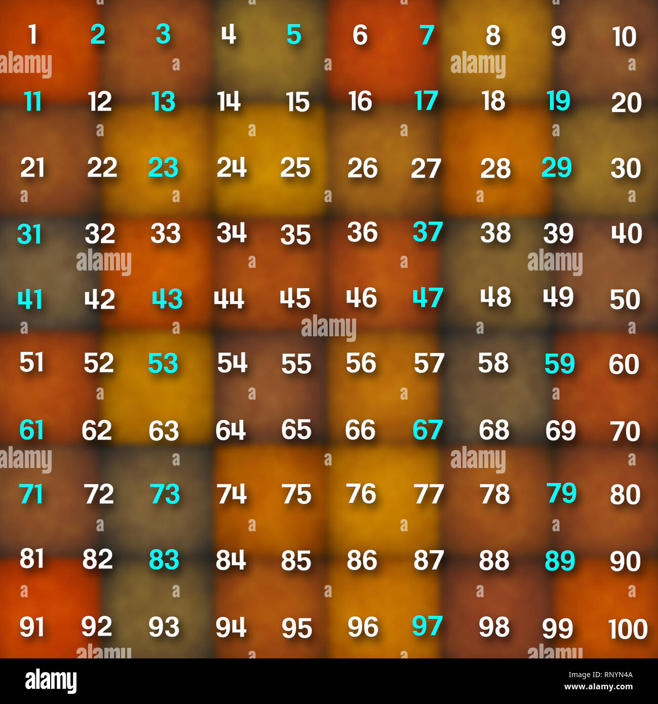 Tabelle mit primzahlen -Fotos und -Bildmaterial in hoher Auflösung – Alamy
