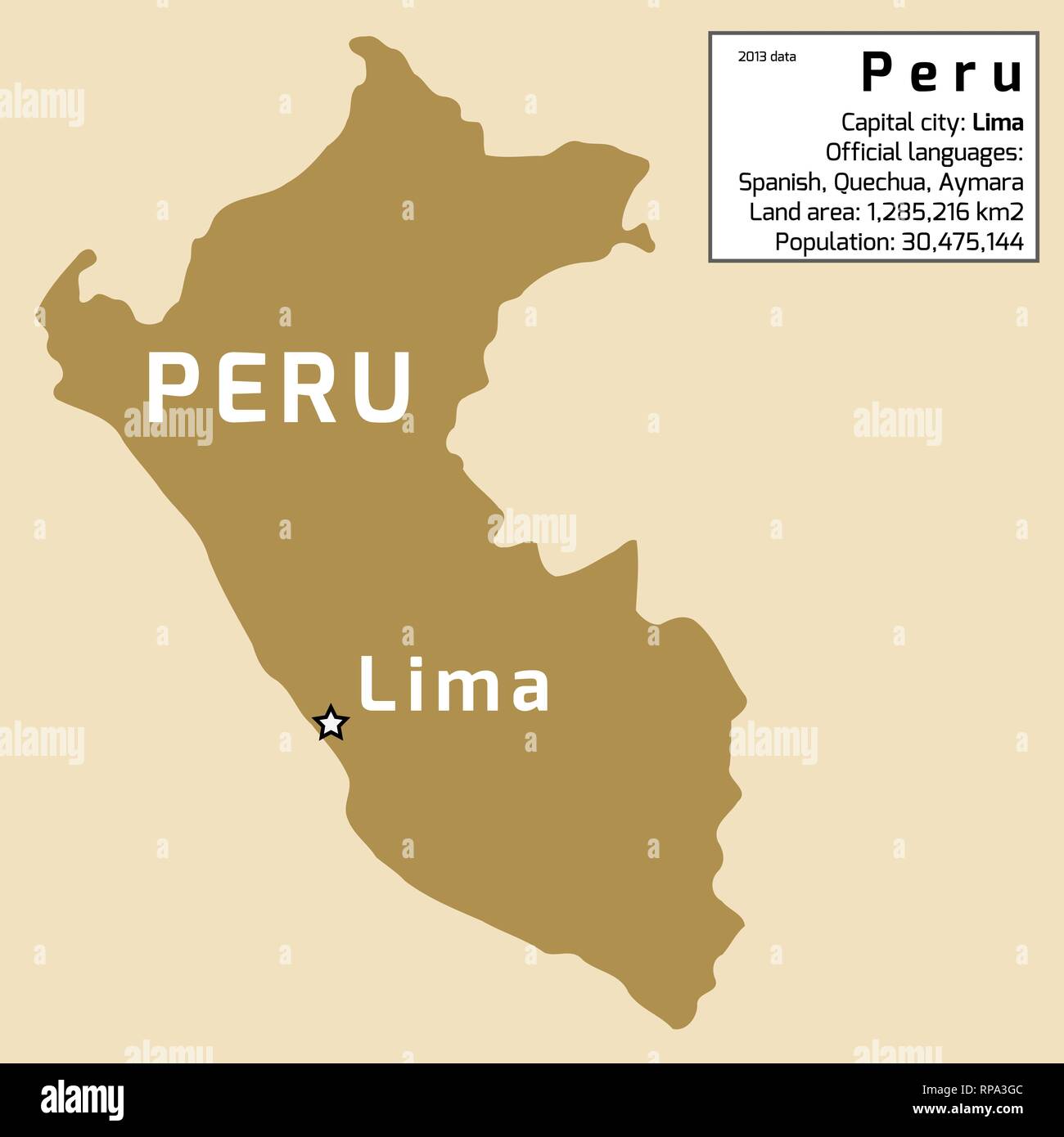 Karte von Peru. Land Umriss mit Informationen Stock-Vektorgrafik - Alamy