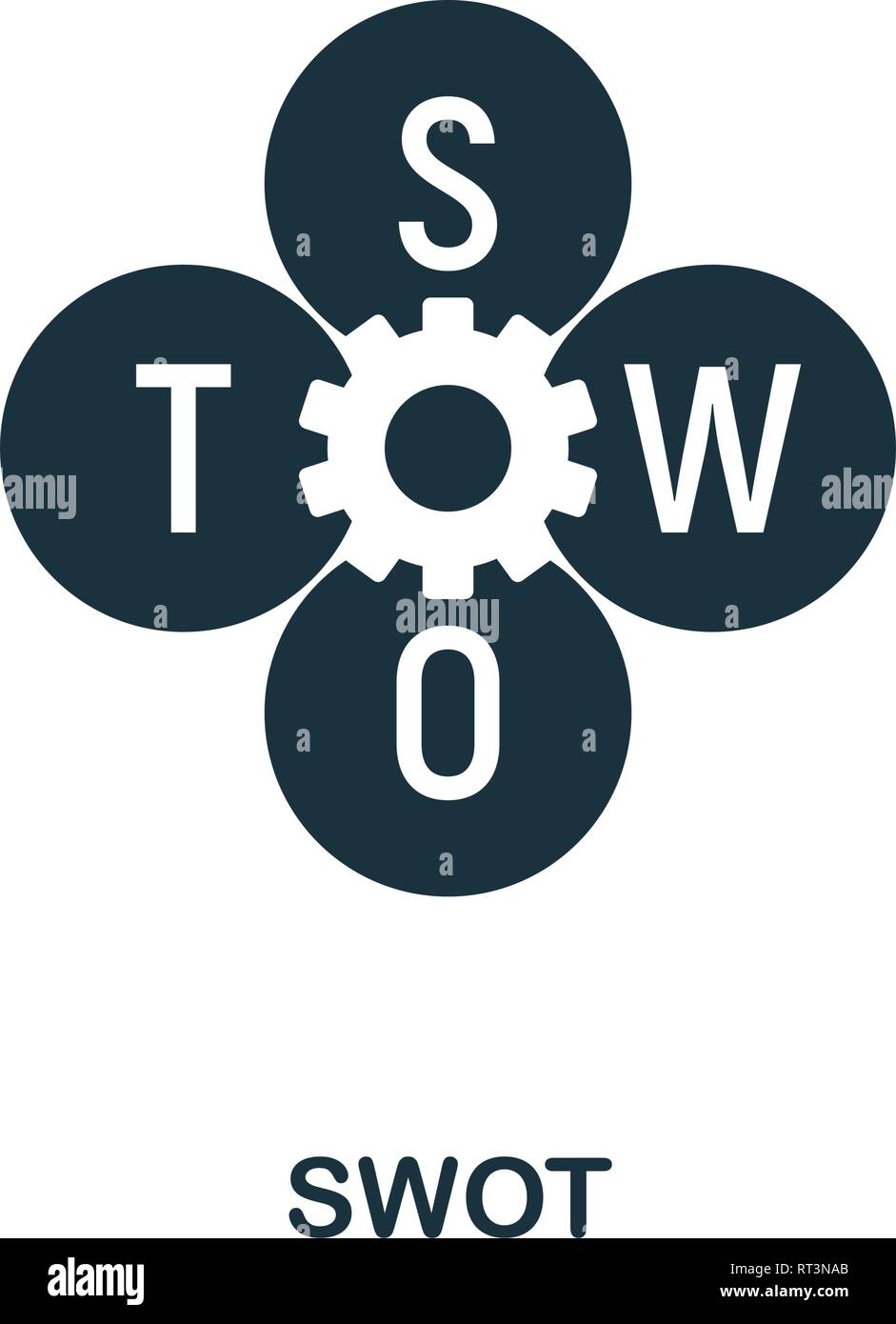 SWOT-Symbol. Kreative element Design von fintech Technologie icons ...