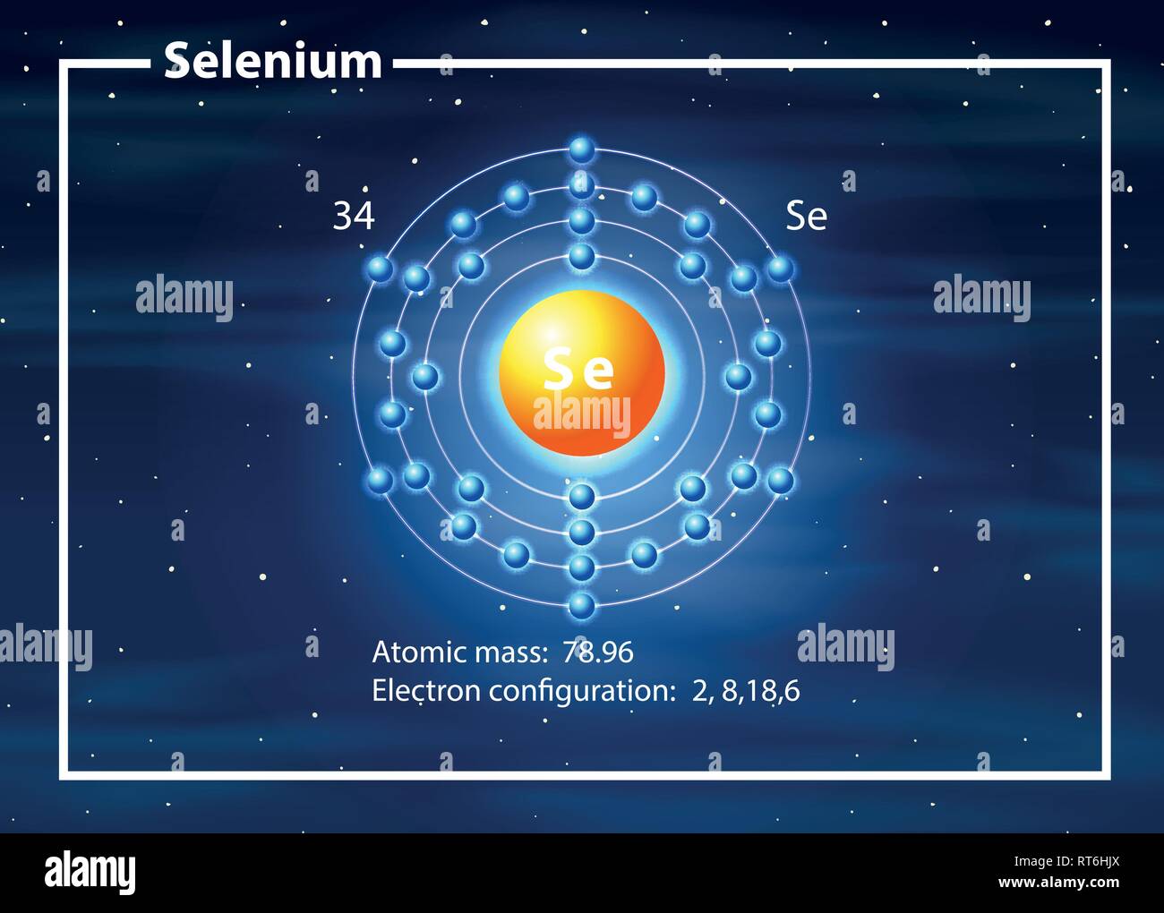 Selenium Chemical Element Stockfotos und -bilder Kaufen - Alamy