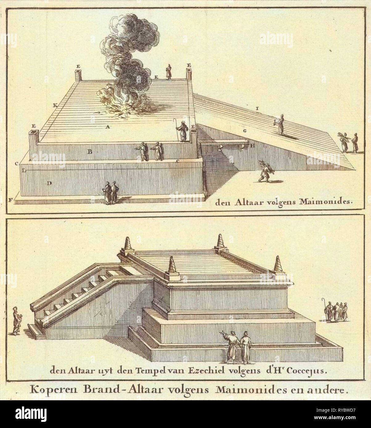 Brazen altar -Fotos und -Bildmaterial in hoher Auflösung – Alamy