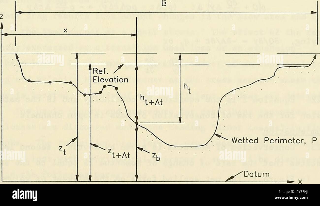 DYNLET 1: Dynamische implizite numerische Modell von eindimensionalen ...