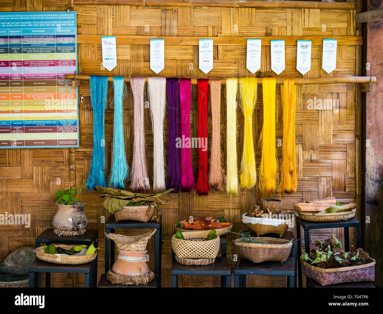 Weberei werkstatt -Fotos und -Bildmaterial in hoher Auflösung – Alamy
