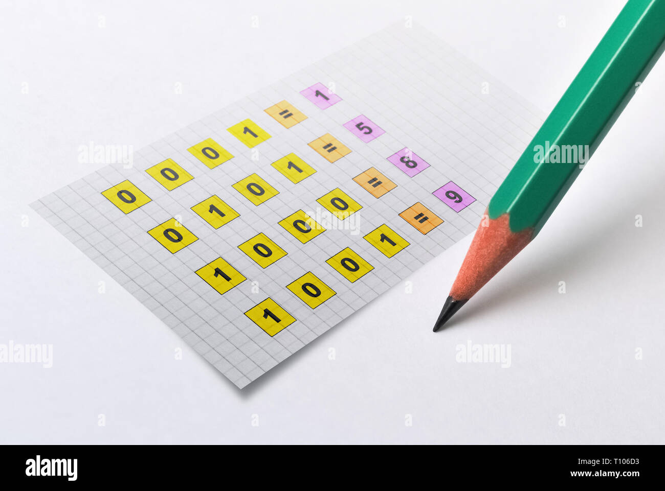 Binary numeral system -Fotos und -Bildmaterial in hoher Auflösung – Alamy