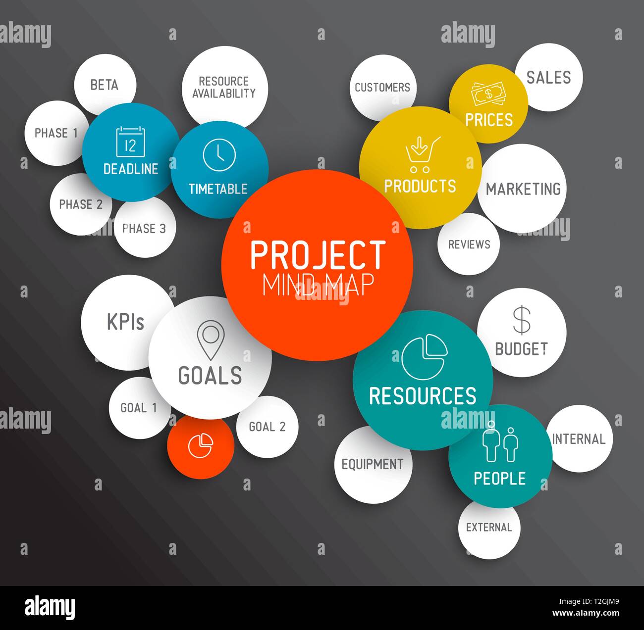 Kpi diagramm Stock-Vektorgrafiken kaufen - Alamy