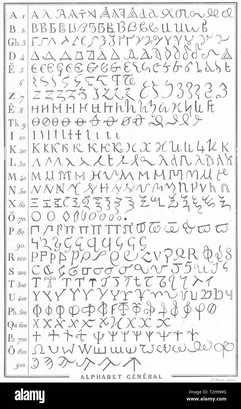 Griechisches alphabet -Fotos und -Bildmaterial in hoher Auflösung – Alamy