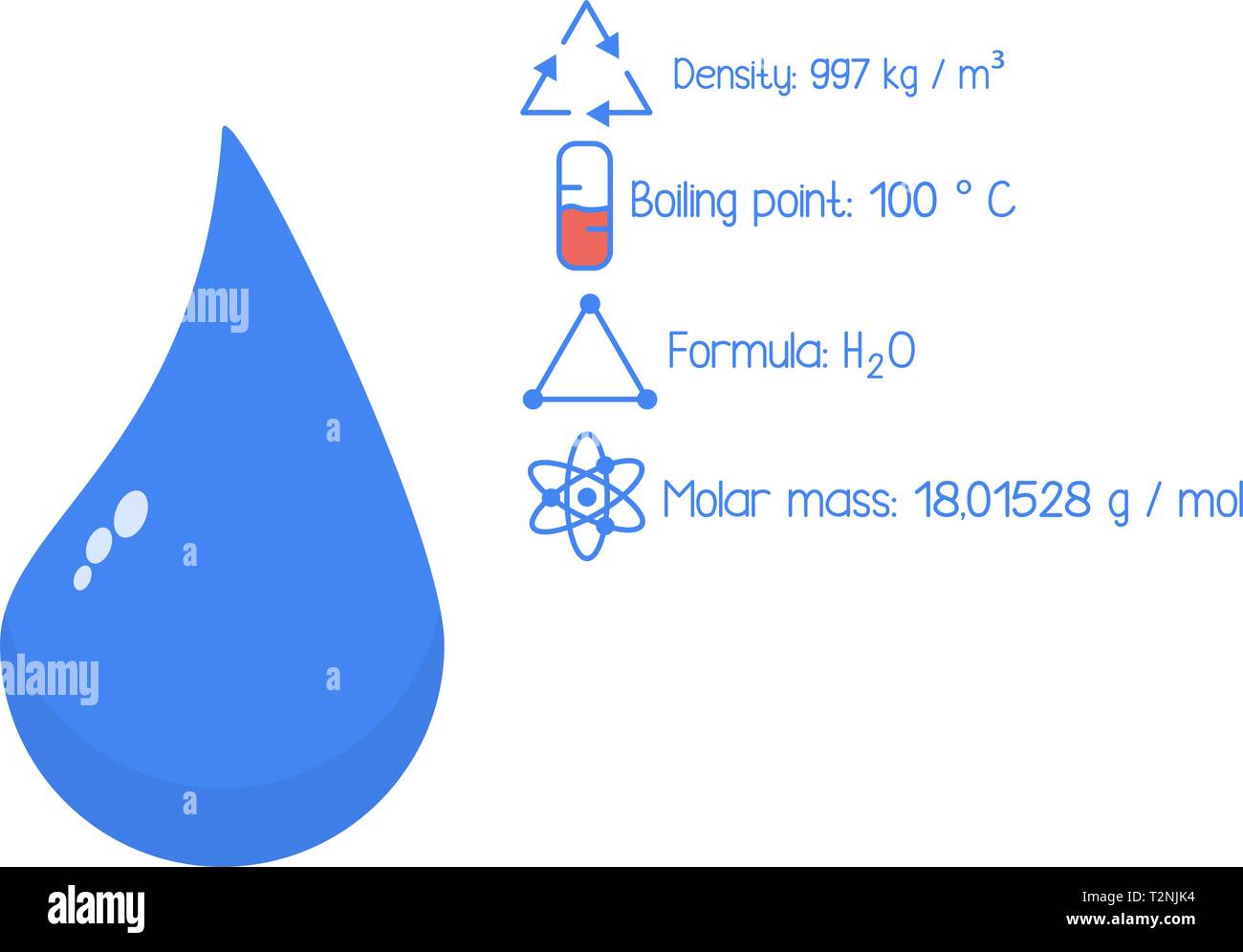 H2o Water Chemical Formula Illustration Stockfotos und -bilder Kaufen ...