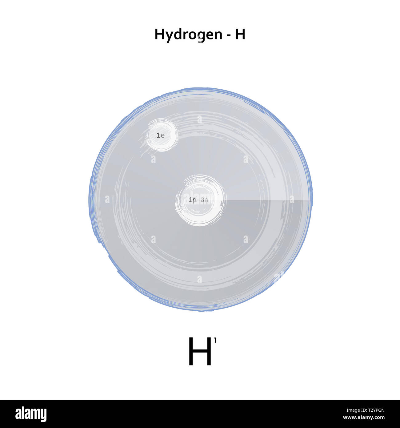 Wasserstoff chemisches Element der atomaren Struktur Abbildung ...
