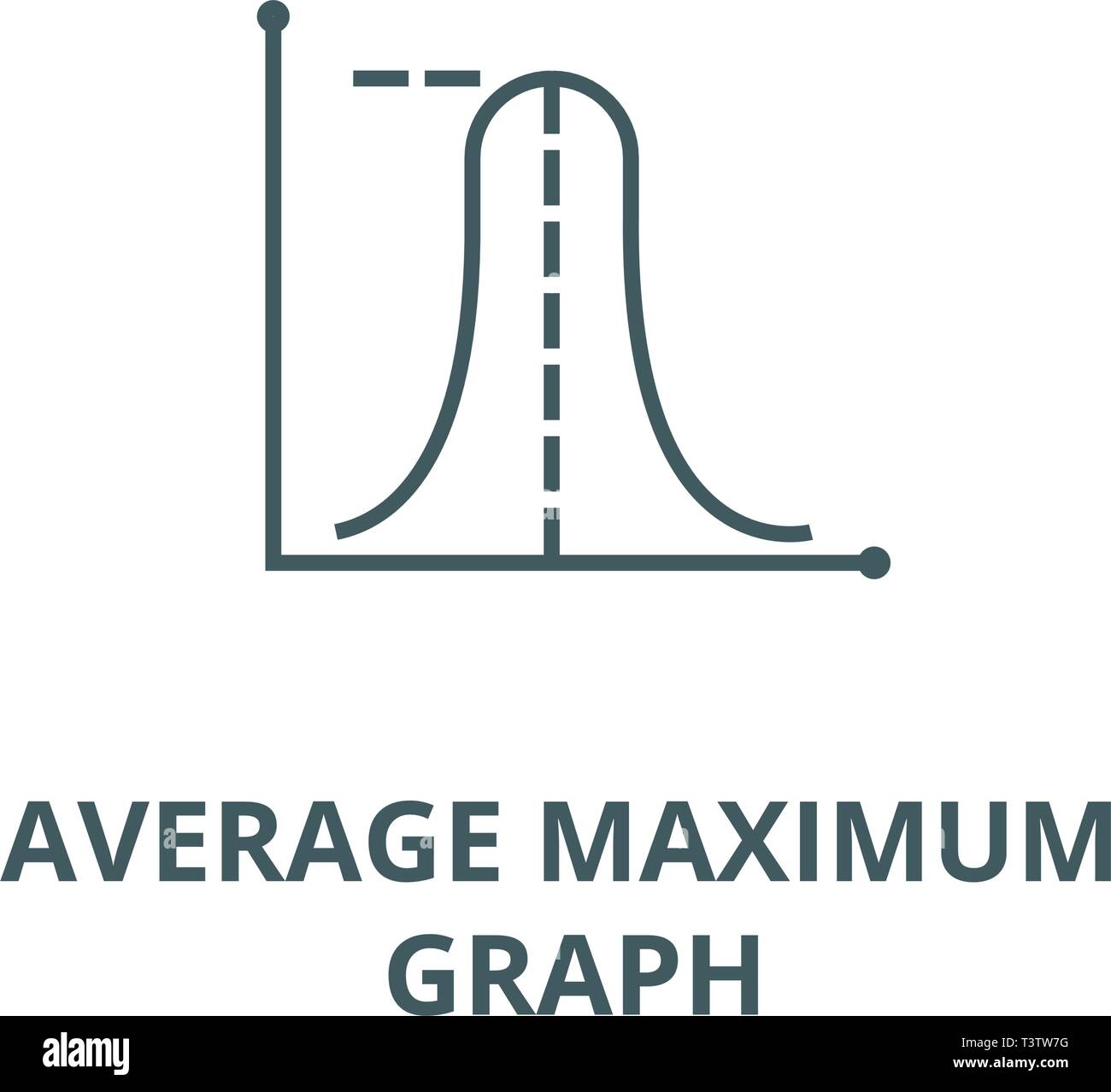 Durchschnittliche maximale Grafik Symbol Leitung, Vektor ...