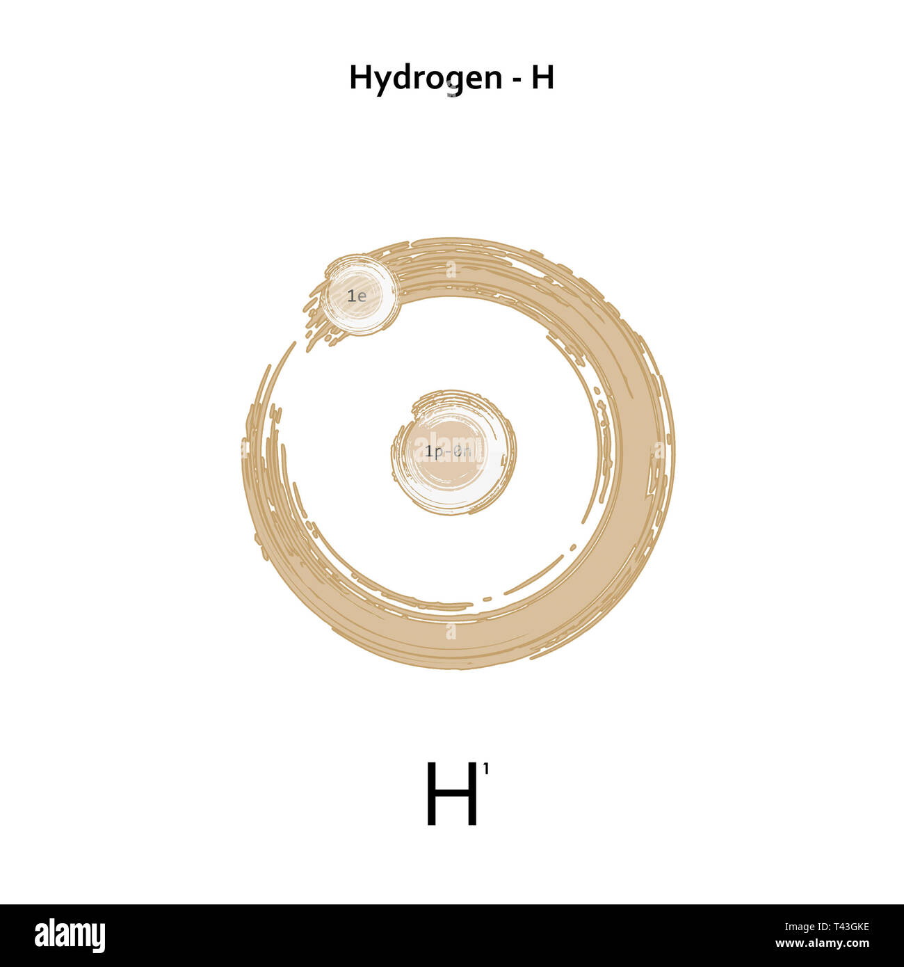 Wasserstoff chemisches Element der atomaren Struktur Abbildung ...
