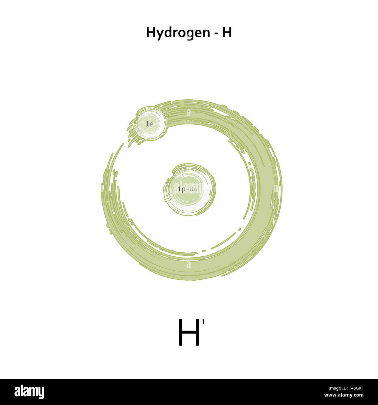 Wasserstoff chemisches Element der atomaren Struktur Abbildung ...