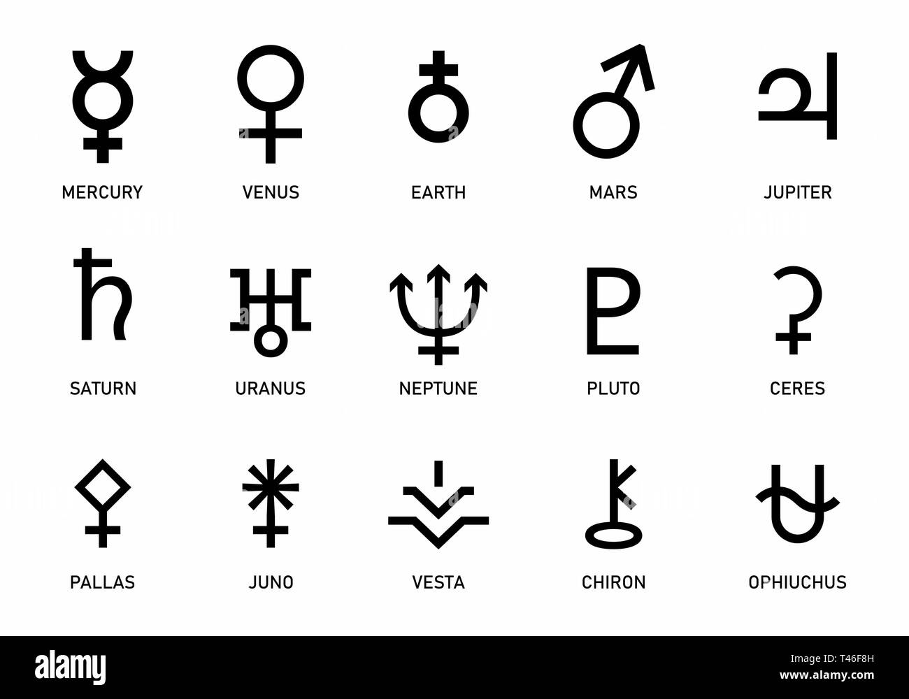 Uranus symbol -Fotos und -Bildmaterial in hoher Auflösung – Alamy