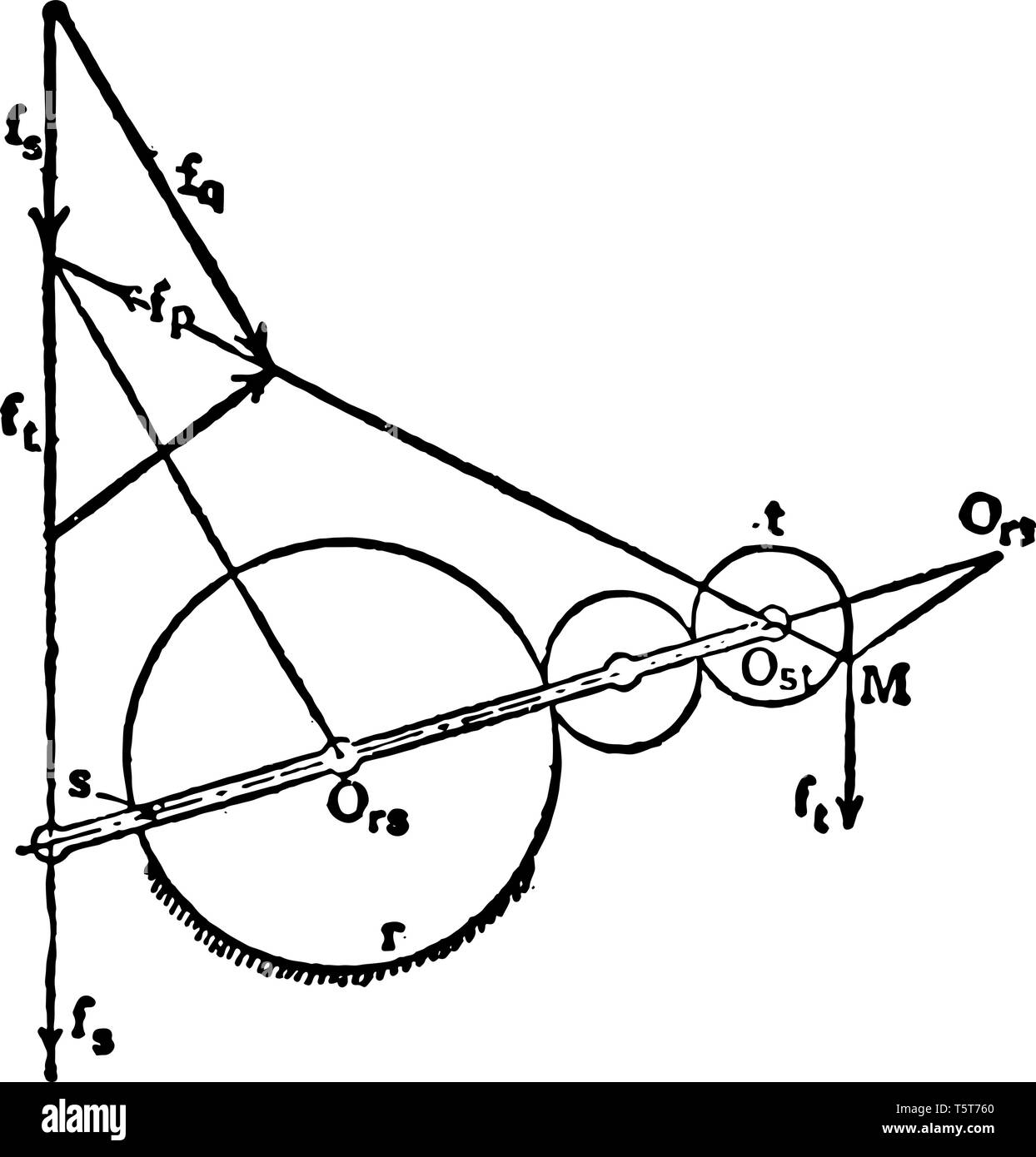 Dieses Bild zeigt den Mechanismus des Rades, die zeigt, kleine Räder ...