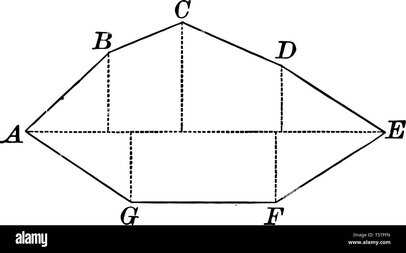 Die unregelmässigen heptagon mit einem Boot Form hat 6 Seiten. Es hat ...