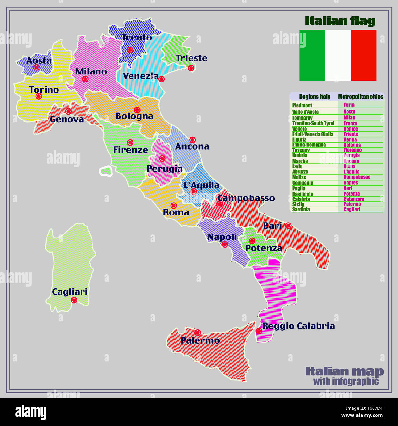 Italy map -Fotos und -Bildmaterial in hoher Auflösung – Alamy
