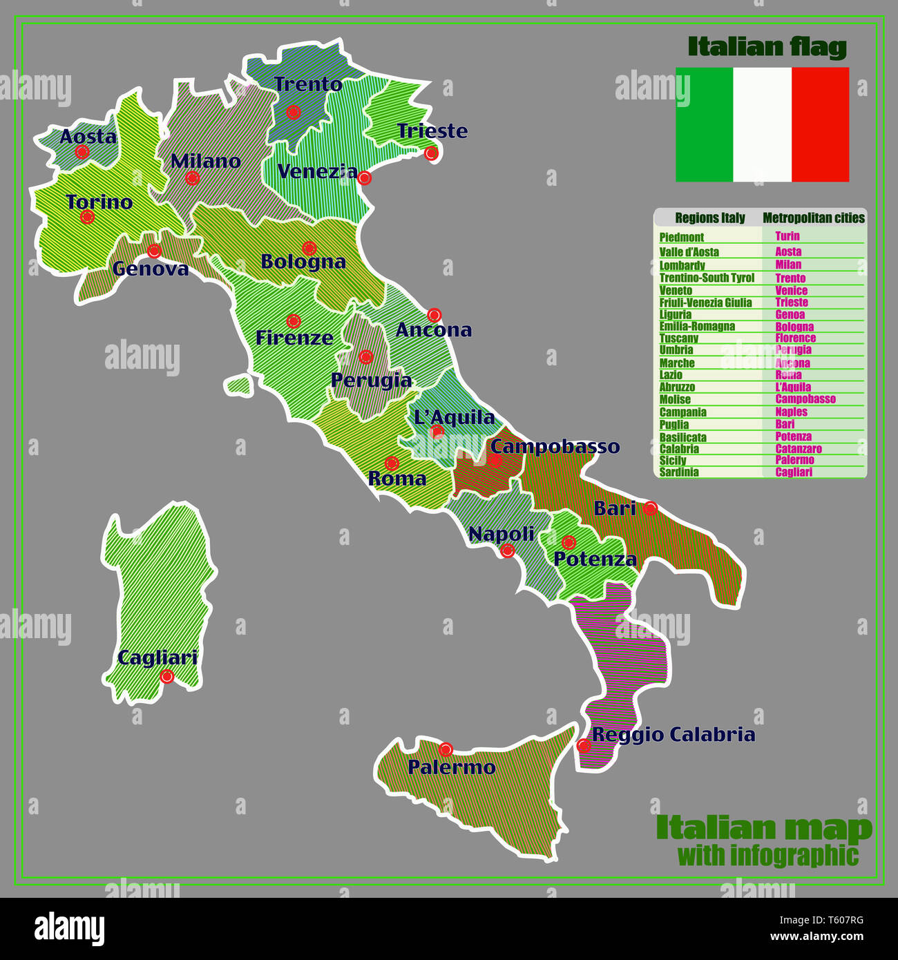 Karte Von Italien Mit Regionen