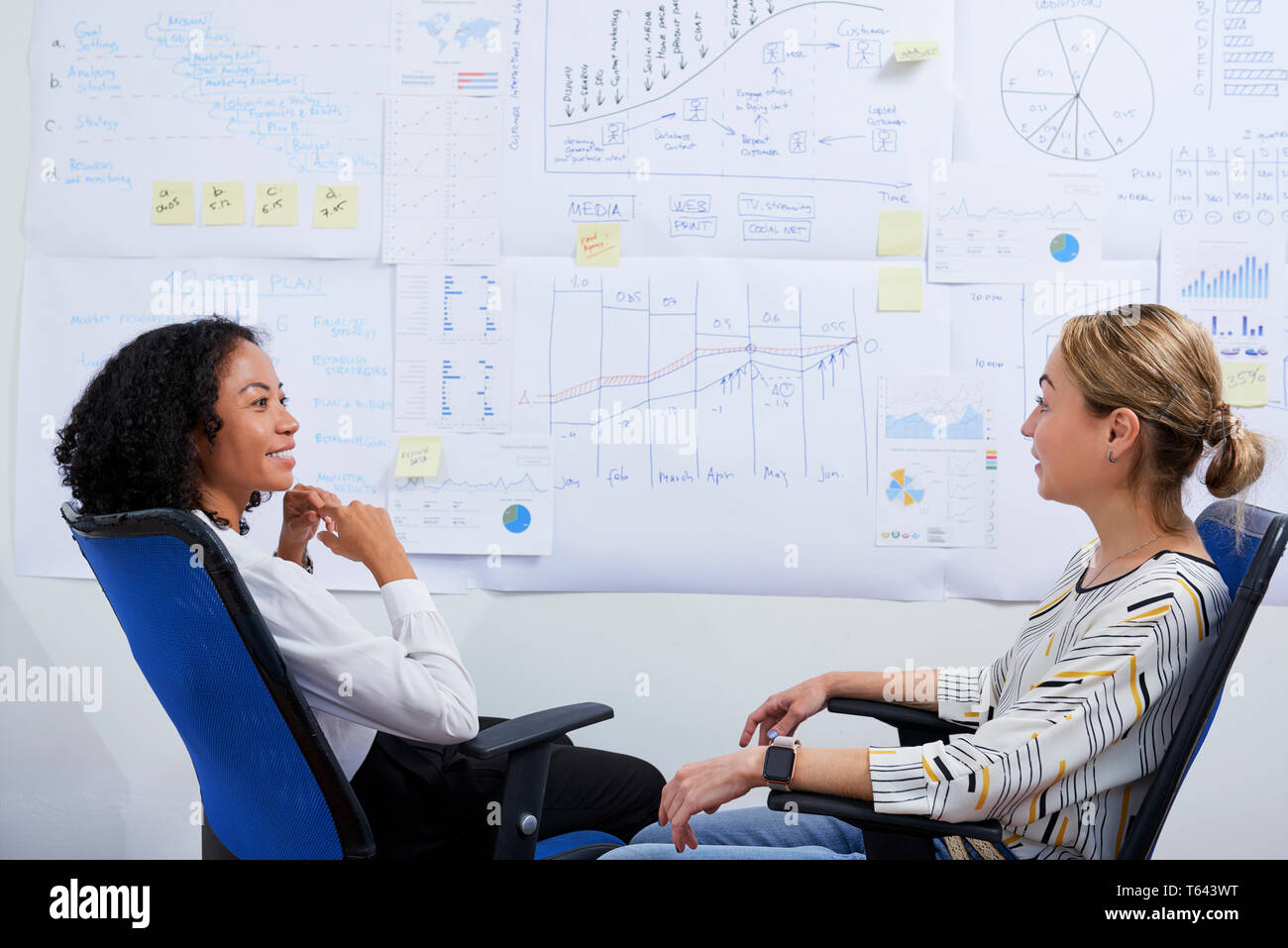 Neue strategie -Fotos und -Bildmaterial in hoher Auflösung – Alamy