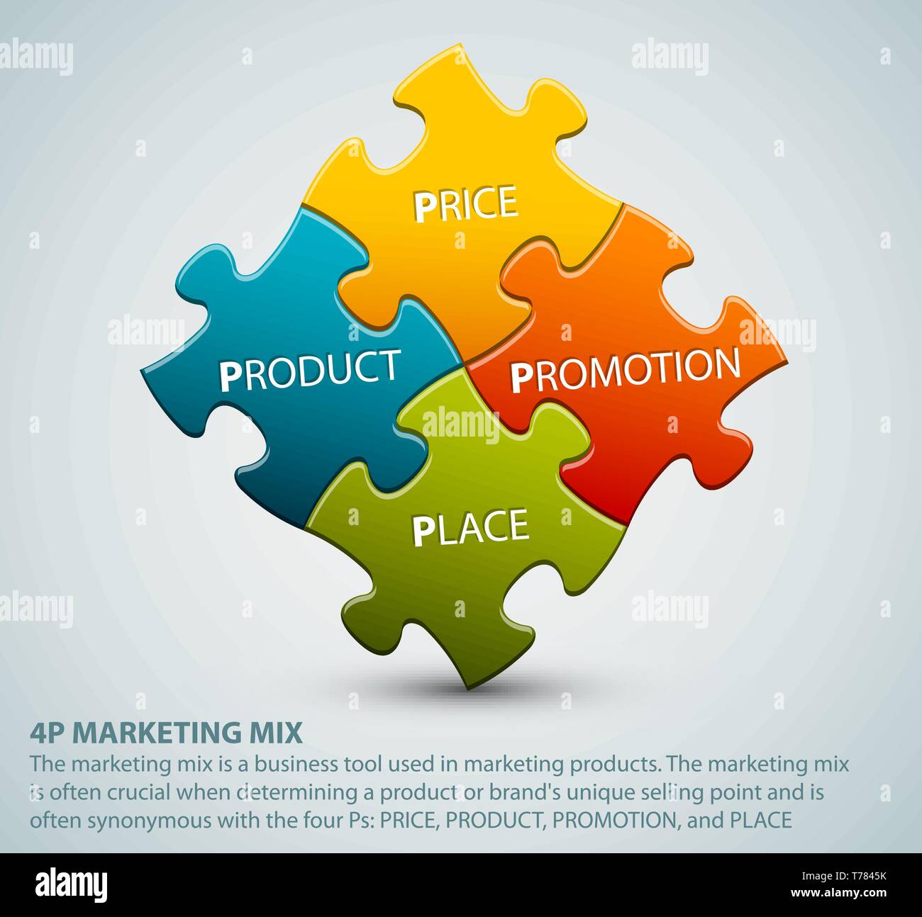 Marketing mix modell Stock-Vektorgrafiken kaufen - Alamy