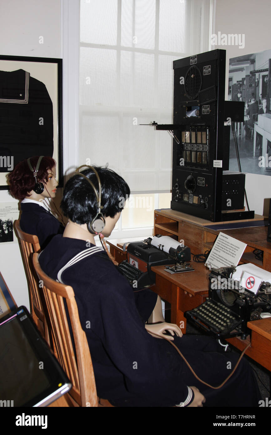 U boot signale -Fotos und -Bildmaterial in hoher Auflösung – Alamy