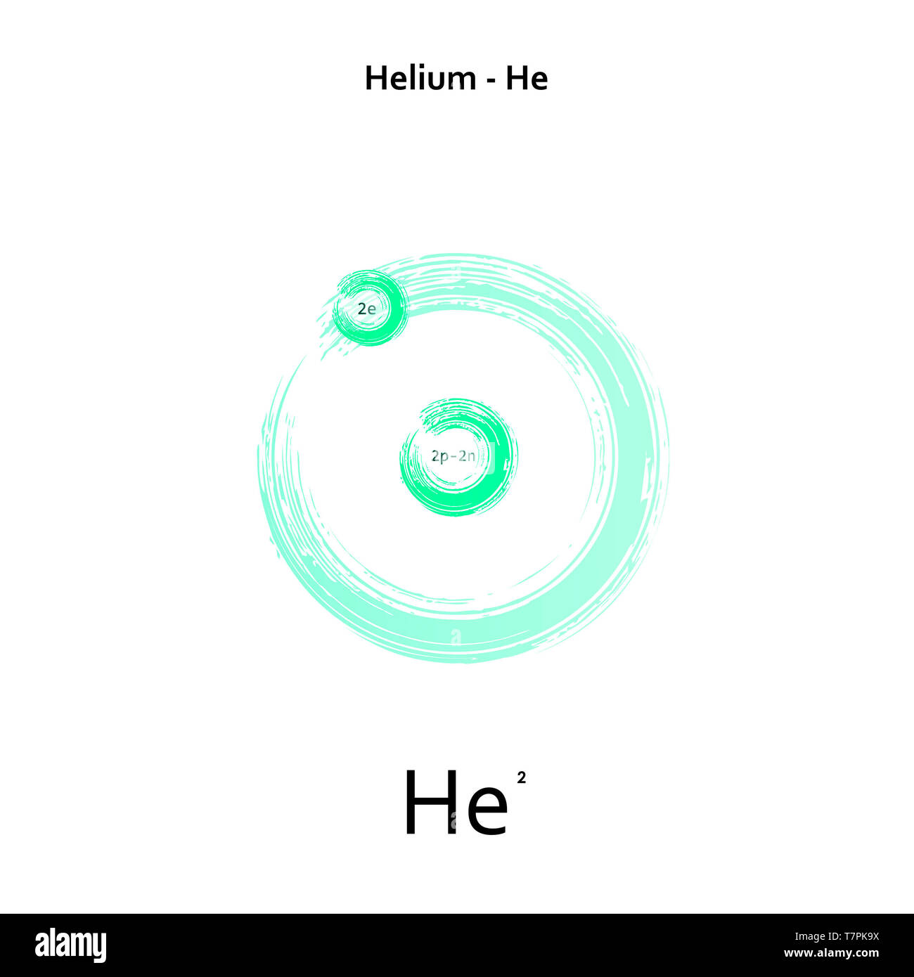 Helium chemisches Element der atomaren Struktur Abbildung: Hintergrund ...