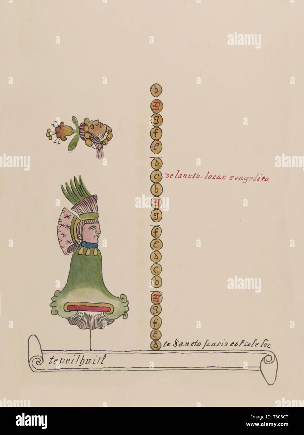 Tovar codex -Fotos und -Bildmaterial in hoher Auflösung – Alamy