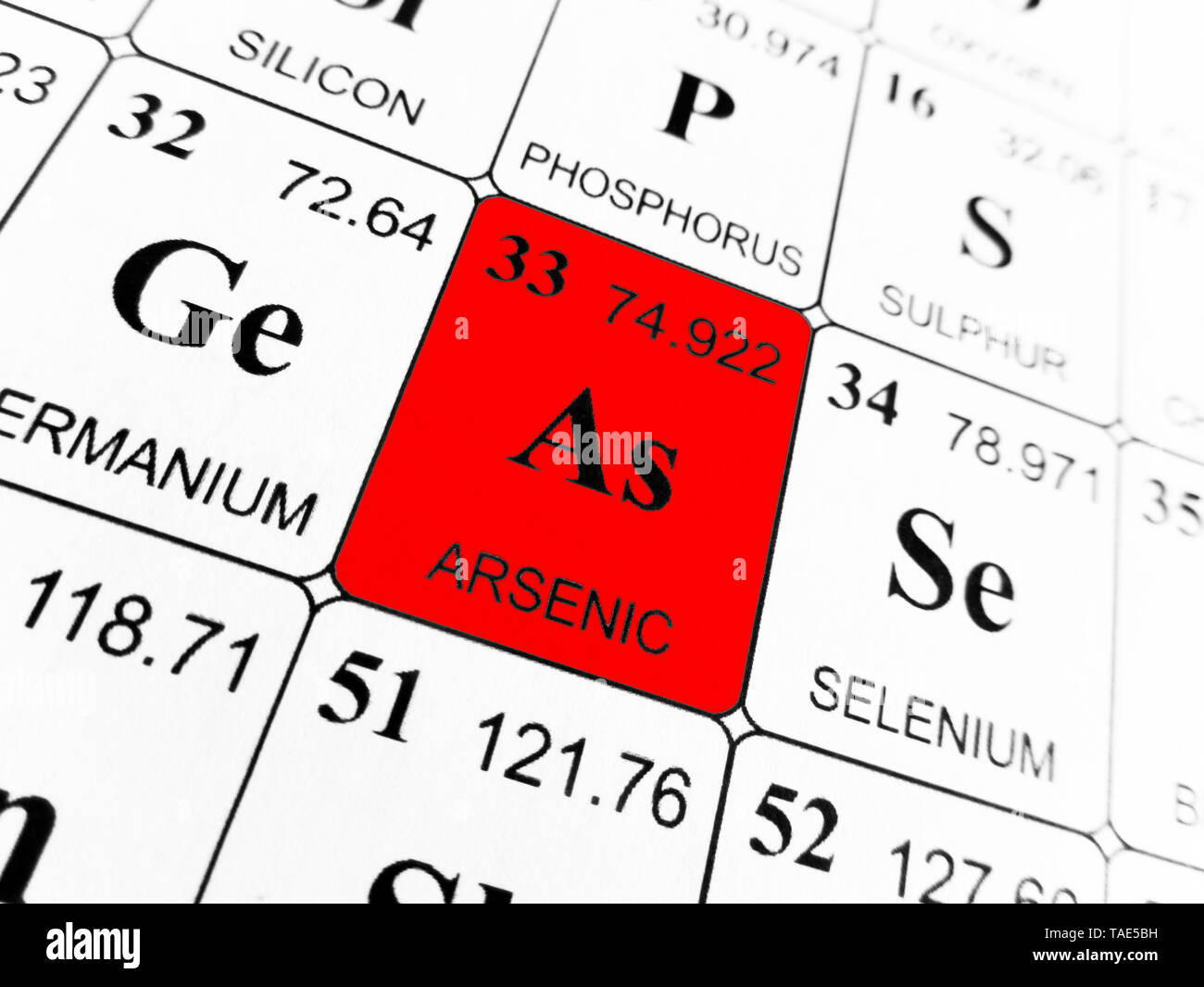Arsen auf das Periodensystem der Elemente Stockfotografie - Alamy