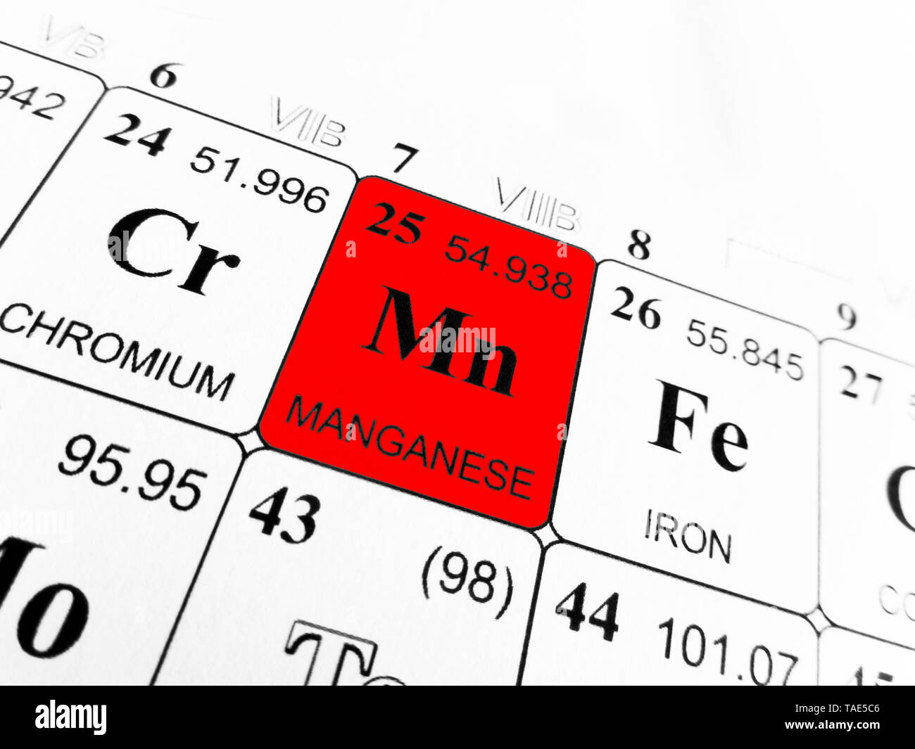Mangan auf das Periodensystem der Elemente Stockfotografie - Alamy