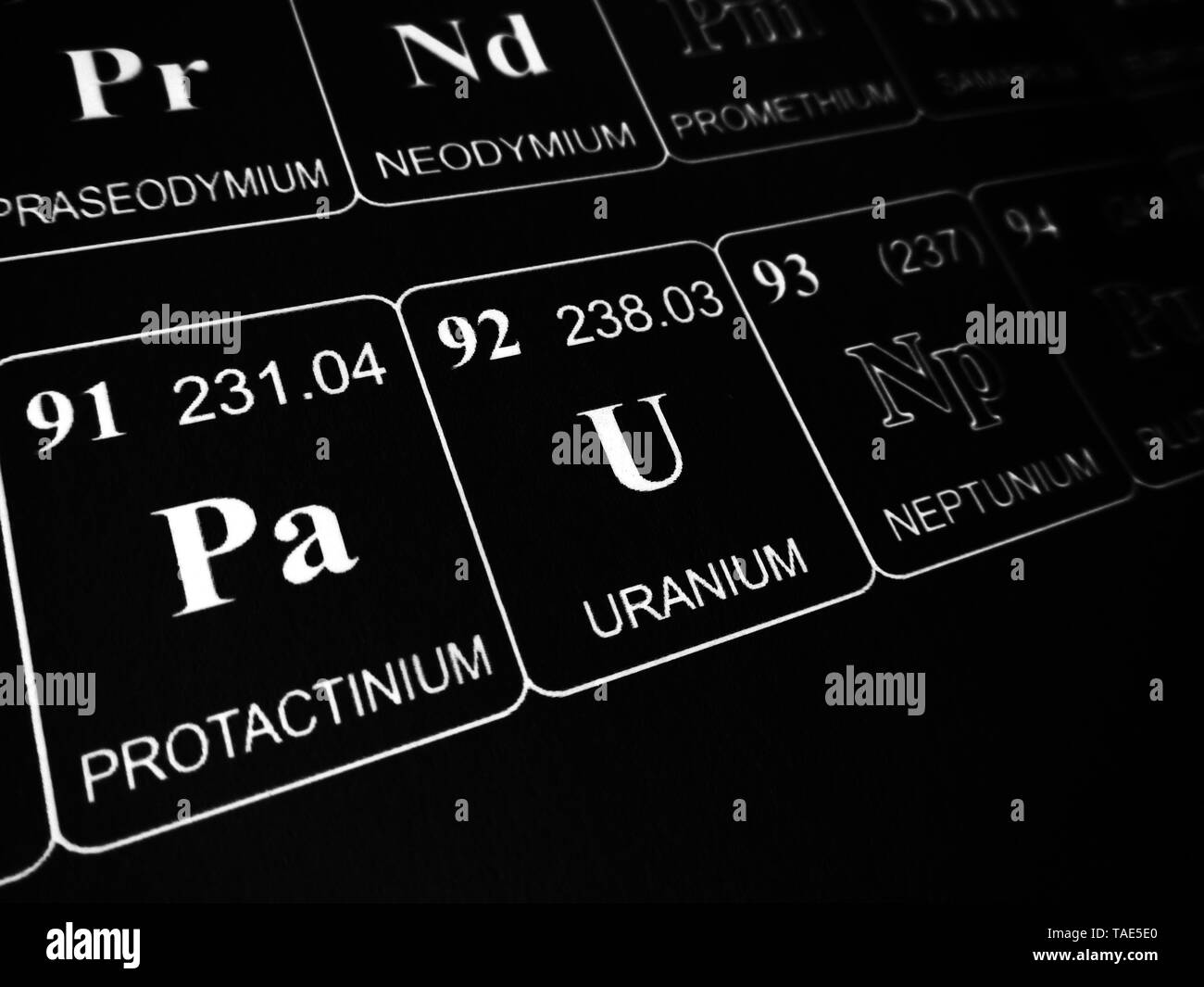 Uran auf dem Periodensystem der Elemente Stockfotografie - Alamy