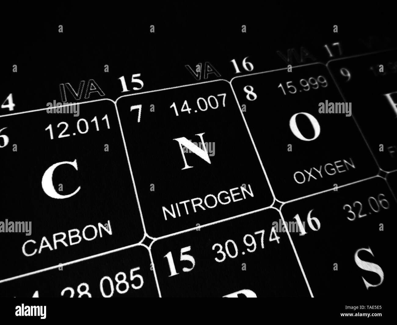 Stickstoff auf das Periodensystem der Elemente Stockfotografie - Alamy