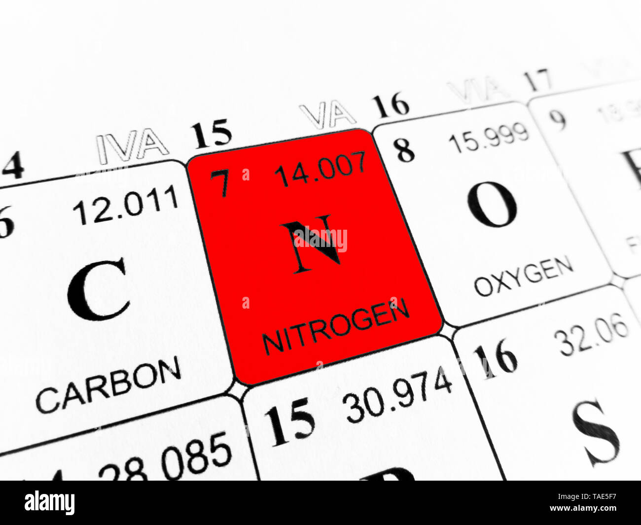 Stickstoff auf das Periodensystem der Elemente Stockfotografie - Alamy