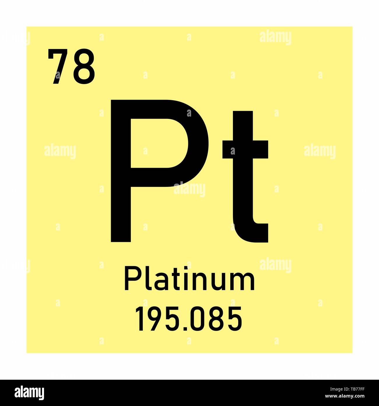 Abbildung: Das Periodensystem Platin chemischen Symbol Stock ...