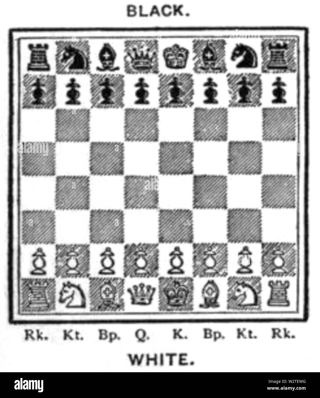 Chess diagram Ausgeschnittene Stockfotos und -bilder - Alamy