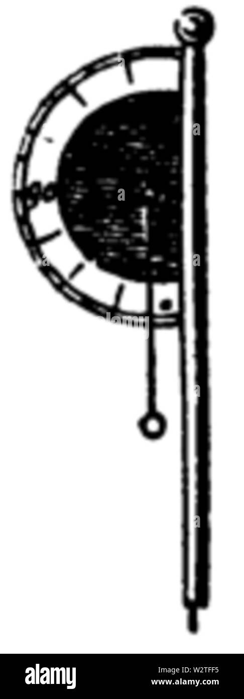 Quadranten elektrometer -Fotos und -Bildmaterial in hoher Auflösung – Alamy