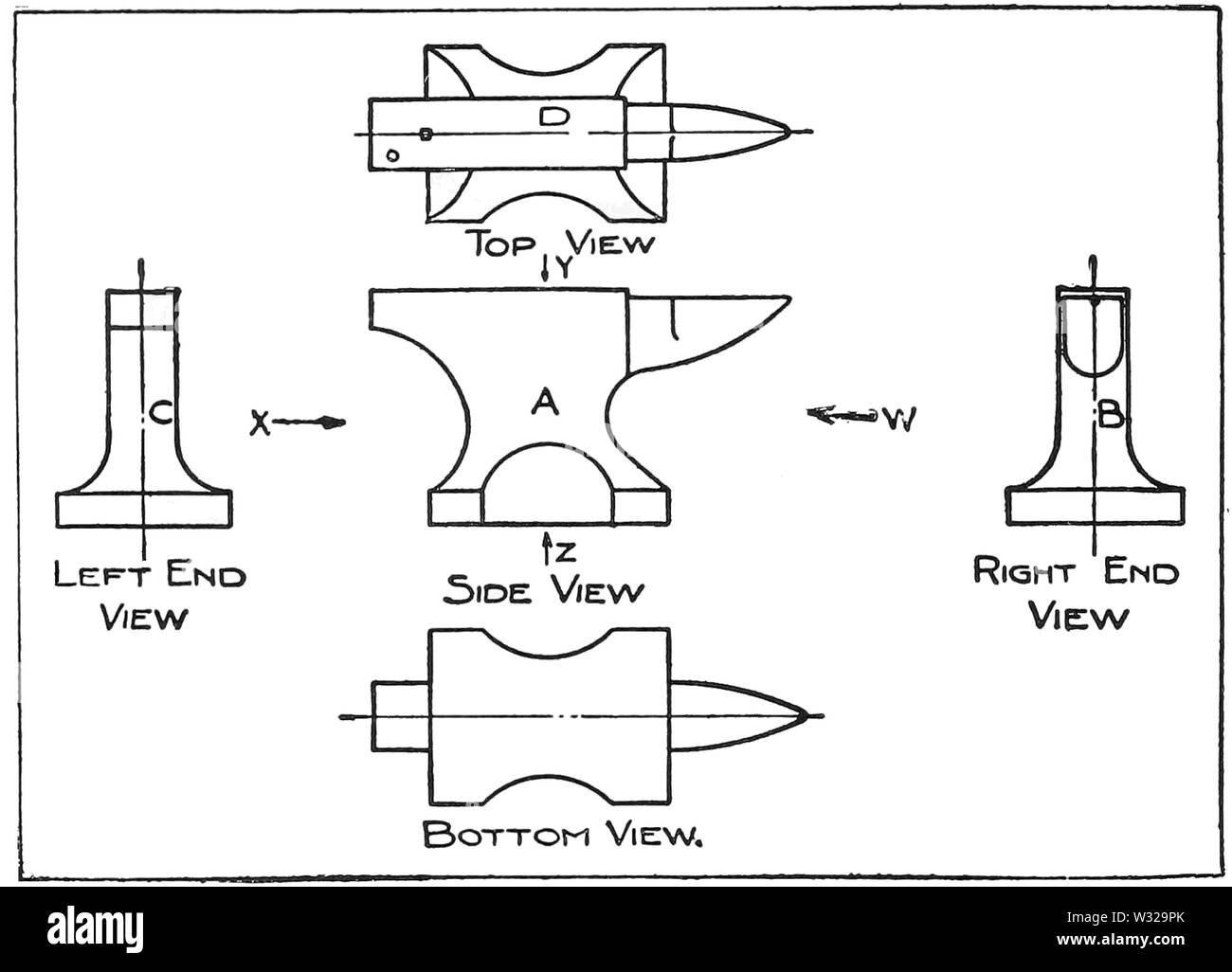 Am amboss -Fotos und -Bildmaterial in hoher Auflösung – Alamy