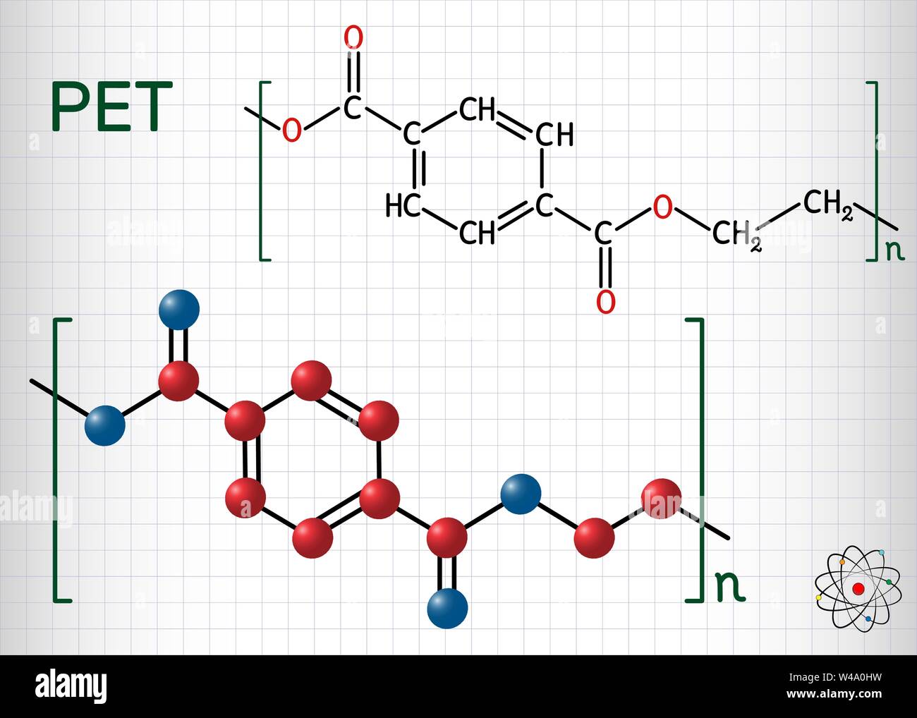 Polyethylenterephthalat oder PET, Pete polyester, thermoplastischen ...
