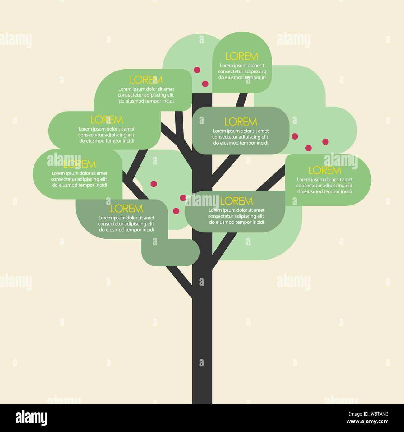 Baum diagramm -Fotos und -Bildmaterial in hoher Auflösung – Alamy
