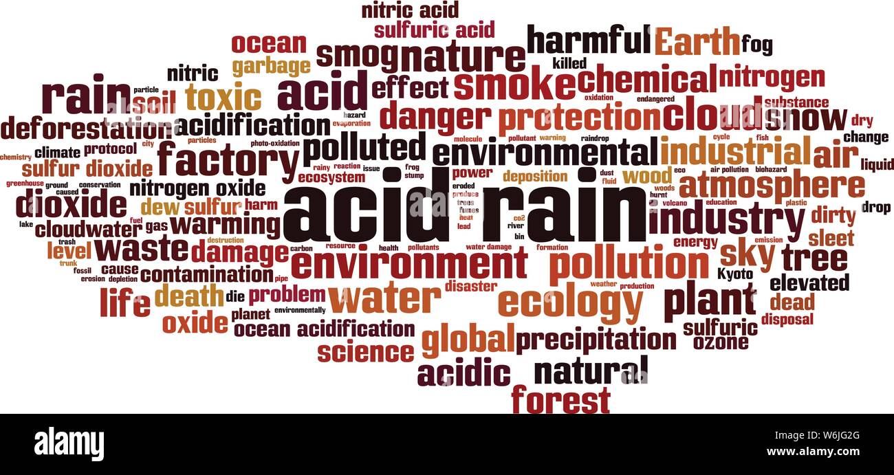 Saurer Regen Wort cloud Konzept. Collage aus Worten über den sauren ...