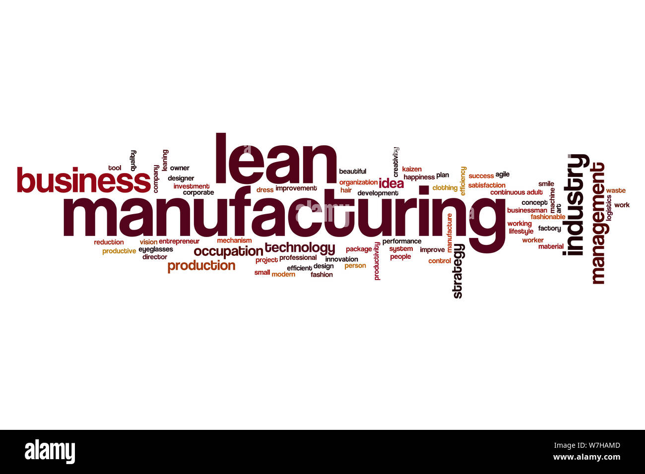 Lean manufacturing word cloud concept -Fotos und -Bildmaterial in hoher ...