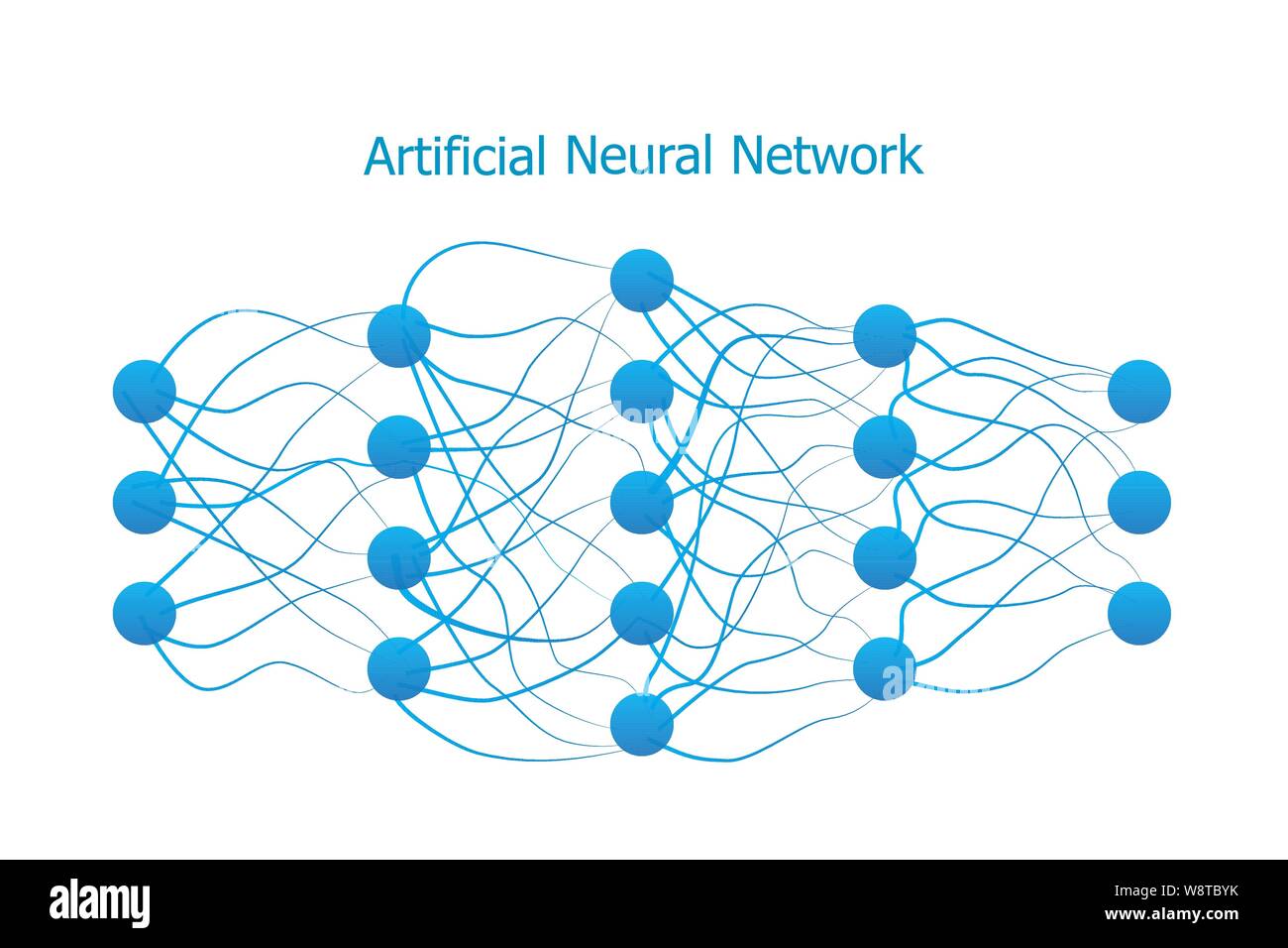 Neuronales Netz Modell mit echten Synapsen und Kreis Neuronen in einer ...