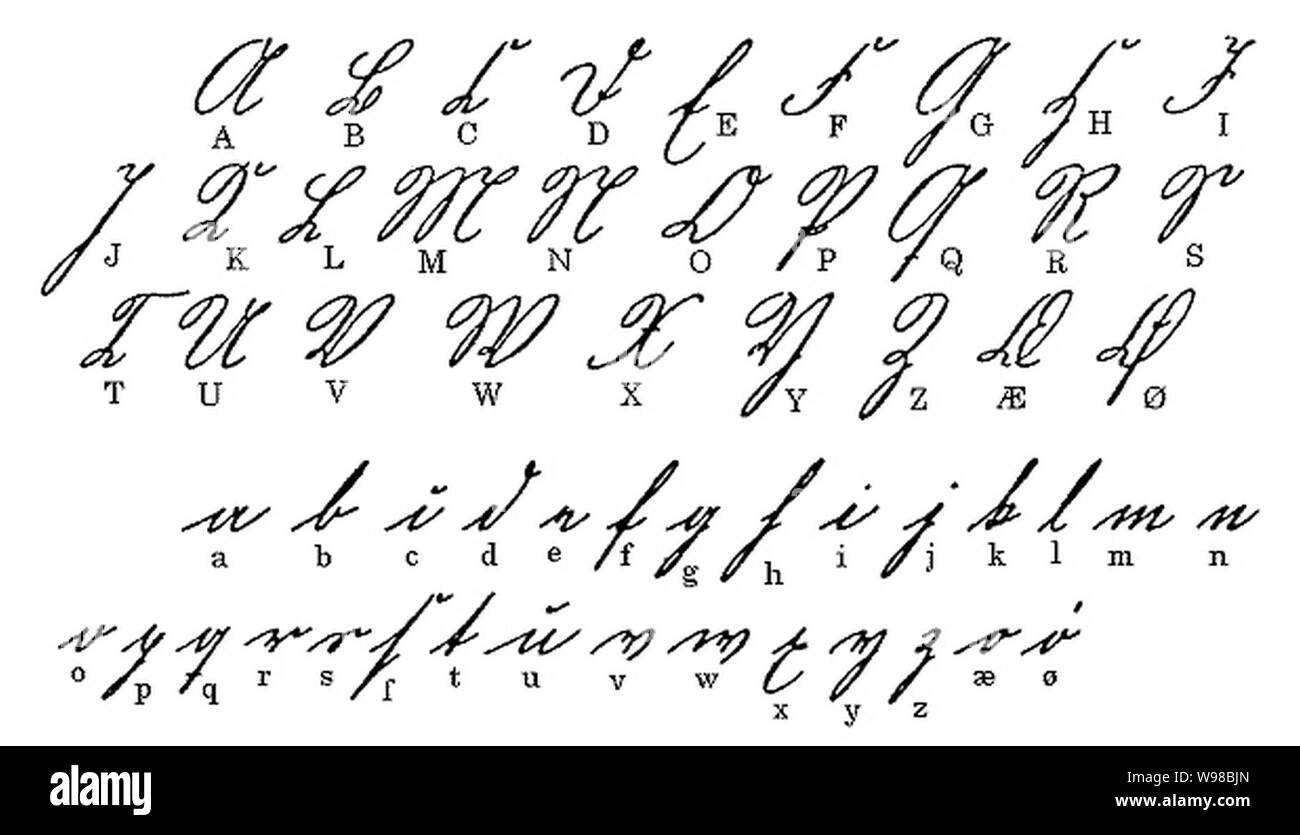 Kurrent Translator – Übersetzung & Transkription Sütterlin – UODP